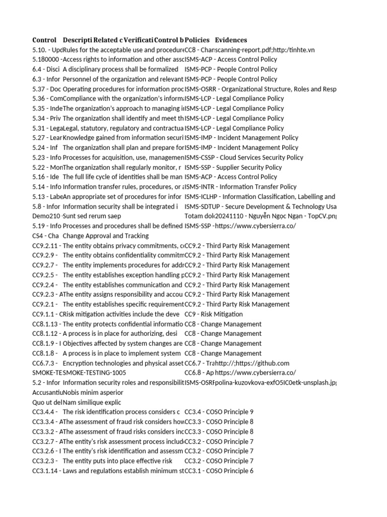 controls | PDF | Information Security | Access Control