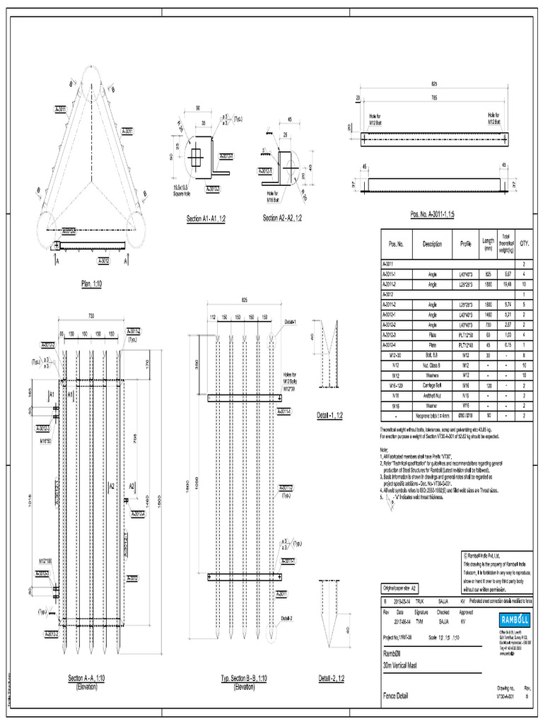 30m Vertical 170kmph | PDF
