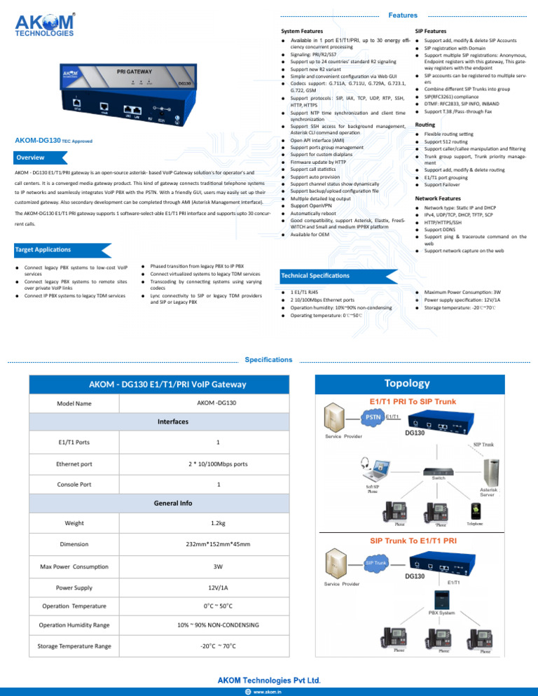 Akom Dg130 Sip Pri Voip Gateway Datasheet | PDF | Session Initiation Protocol | Voice Over Ip