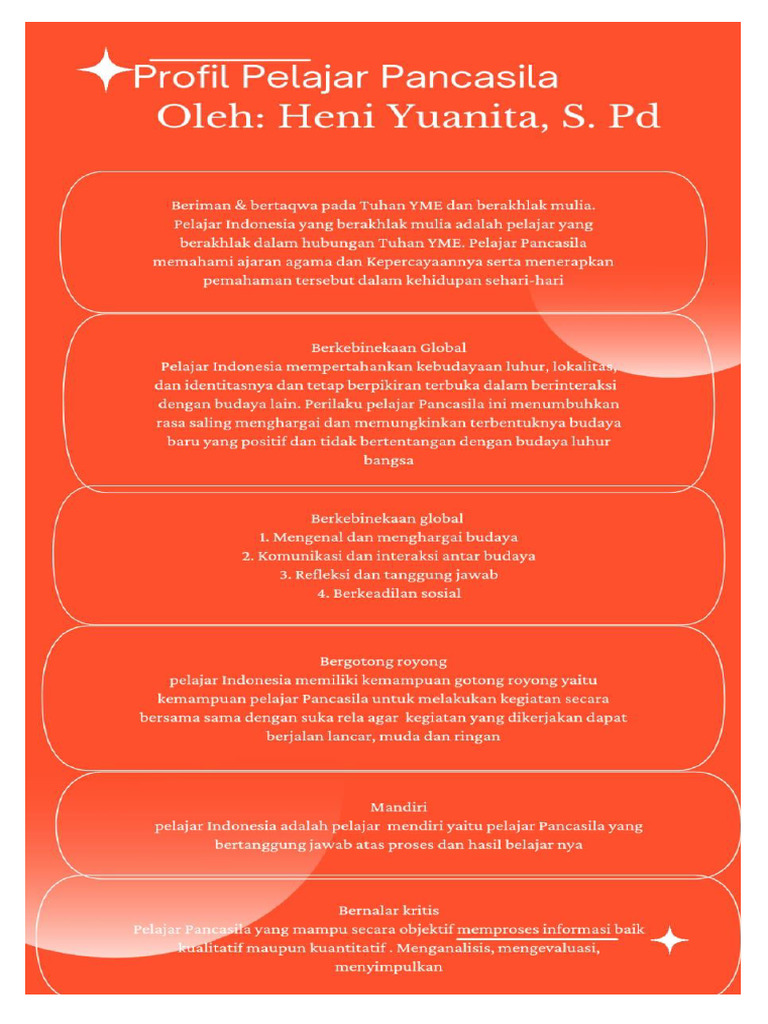 Aksinyata Topik 8 Heni Yuanita | PDF