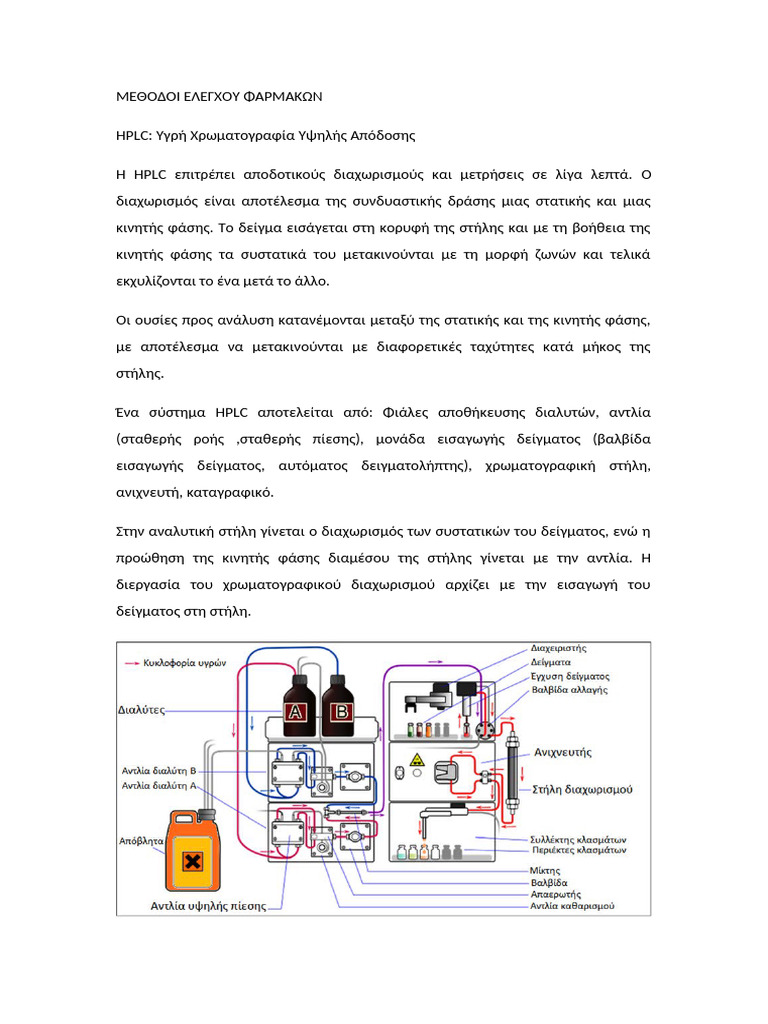 HPLC | PDF