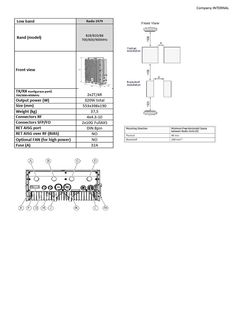 Ericsson Radio Specifications Overview | PDF | Telecommunications ...