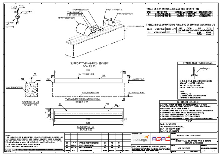 0003-001 - C01 - NG-FW2 TNK Area OFF SKID PIPE & EI SUPPORTS STRUCTURAL ...
