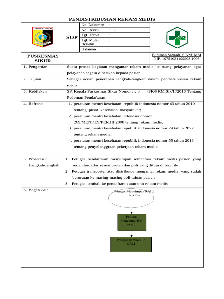 Sop Pendistribusian Rekam Medis | PDF