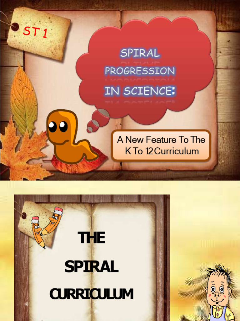 Spiral-Progression | PDF | Learning | Curriculum