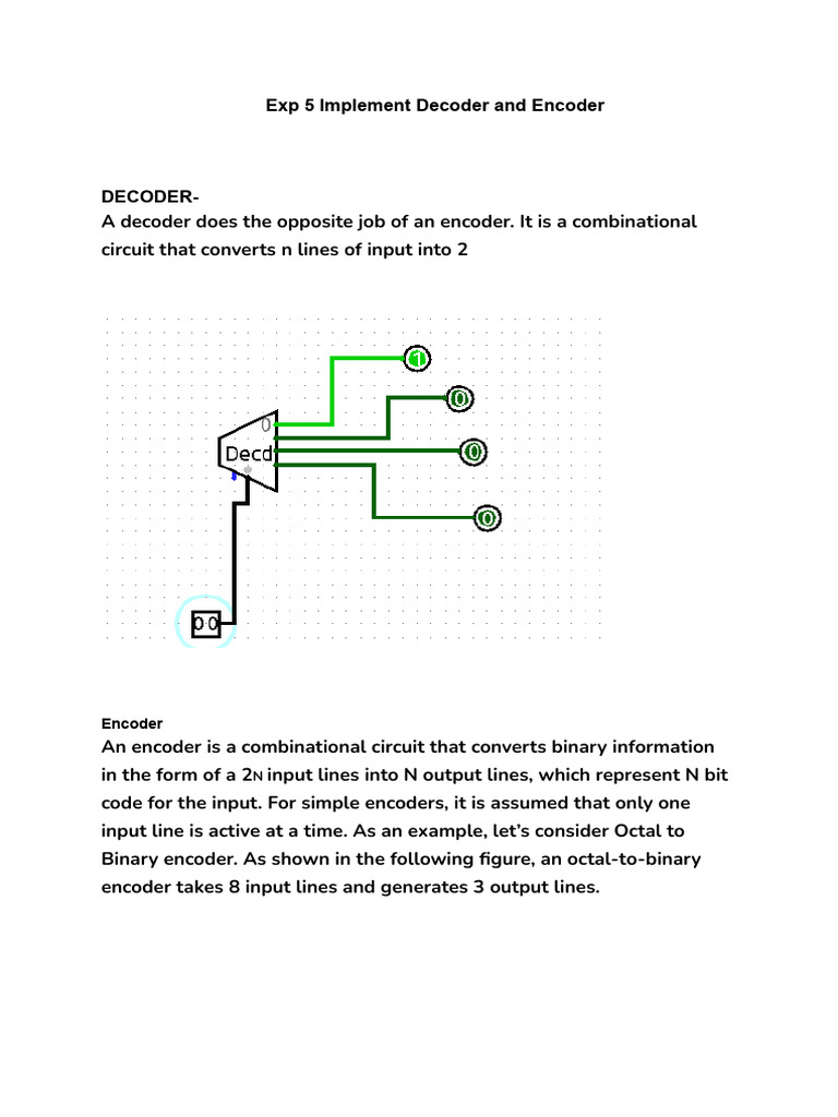HARSHIT THAKUR 221031013 - Exp 5 Implement Decoder and Encoder | PDF
