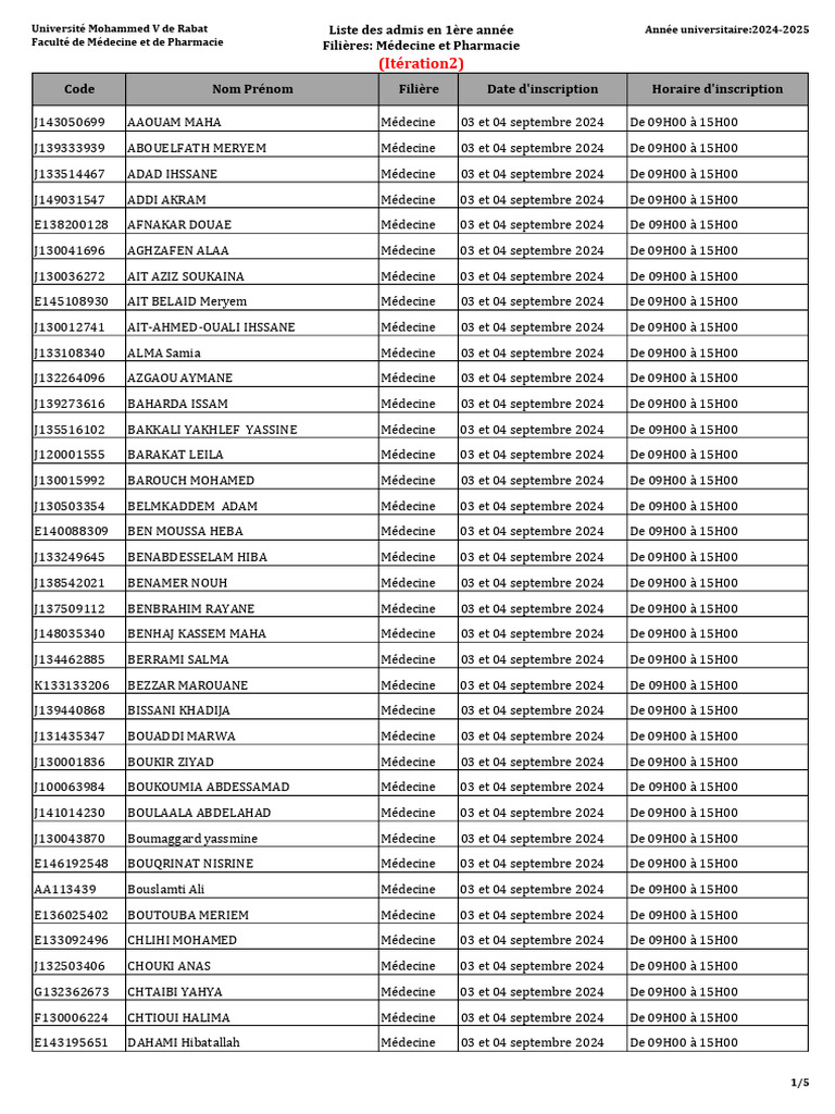 Liste Admis Bac 24-25 Itération2 | PDF | Bien-être | Sciences et ...