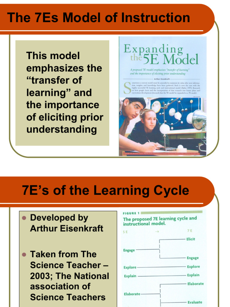 7-Es-Model | PDF | Educational Assessment | Education Theory