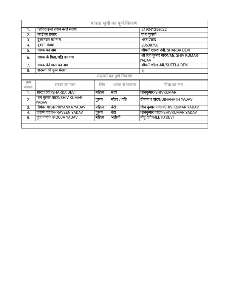 Rationcard Digitization | PDF