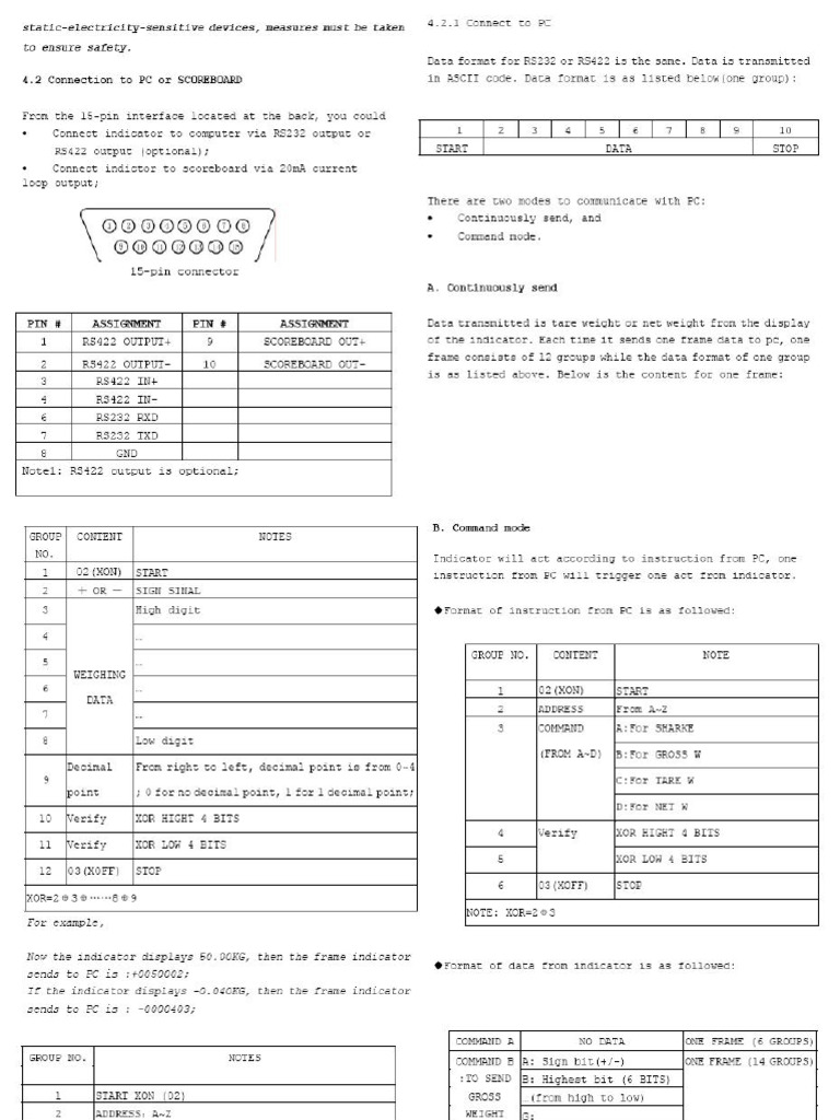 A9 Bi-Directional Communication | PDF