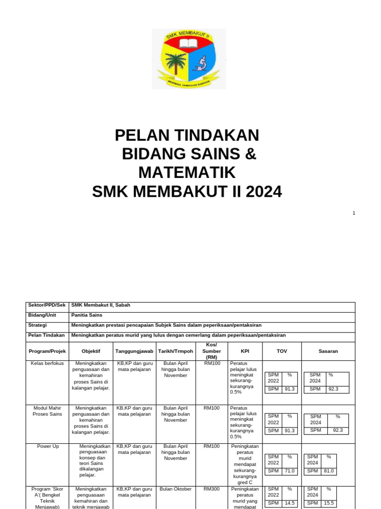 PT Bidang Sains Dan Matematik | PDF