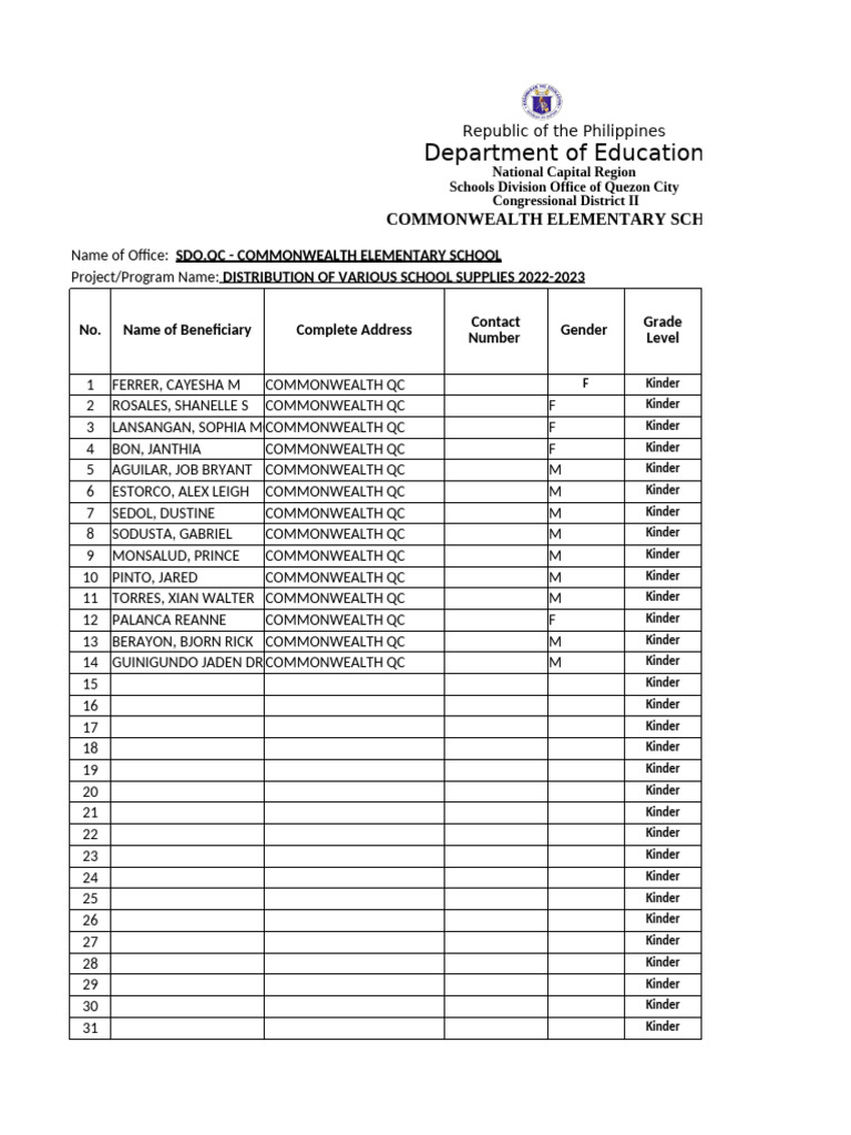 Villacorte Distribution of Various Supplies 2022 2023 | PDF | Philippines