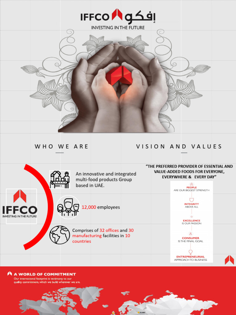 Iffco Italia - Retail & Ooh 20 - 21 | PDF | Cream | Cooking