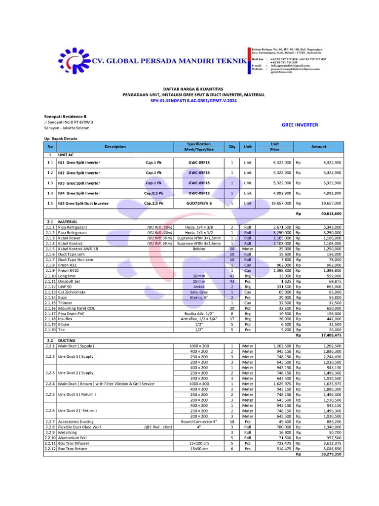 SPH Vac Senopati Residence 8 | PDF