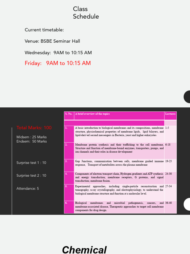 Class1 BM | PDF | Cell Membrane | Lipid Bilayer