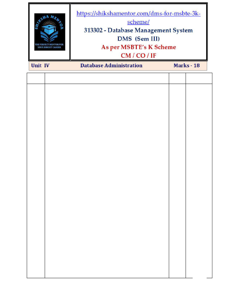 DMS-Unit-V | PDF | Backup | Database Transaction DMS-Unit-V | PDF | Backup | Database Transaction