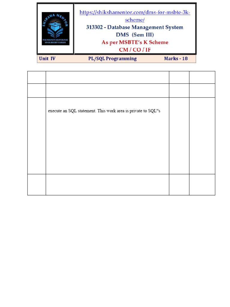 DMS Unit IV | PDF | Control Flow | Pl/Sql DMS Unit IV | PDF | Control Flow | Pl/Sql