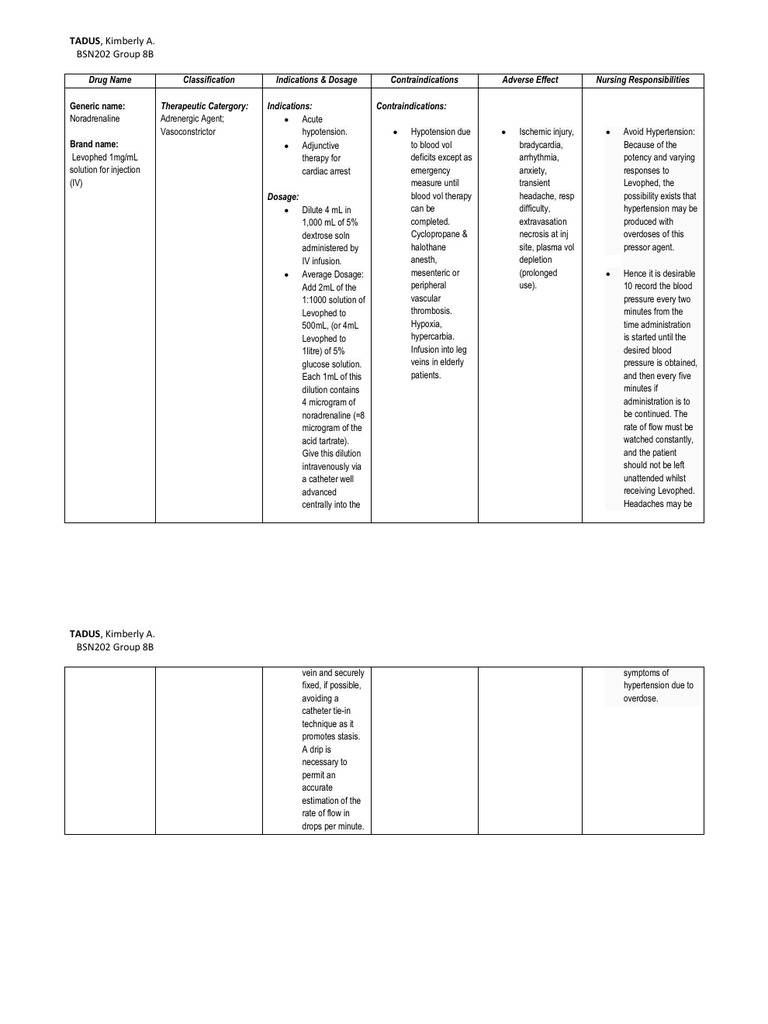 Fluimucil IV Dosage Guidelines | PDF | Self-Improvement | Wellness