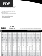 Western Bus Schedule | PDF