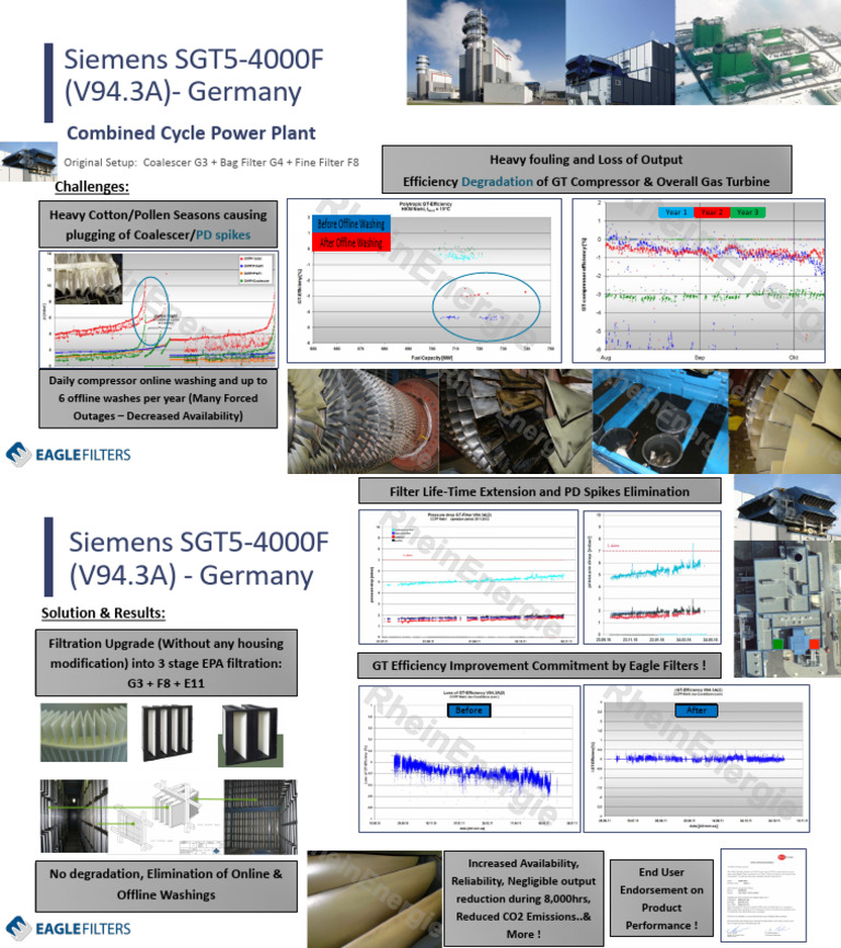 Siemens SGT5-4000F (V94.3A) - Germany | PDF | Technology & Engineering