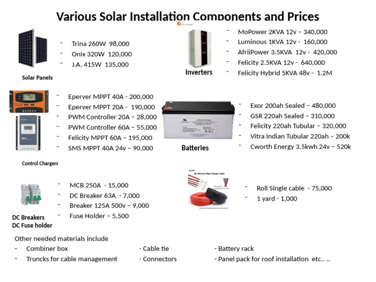 Solar Installation Components | PDF | Science & Mathematics ...