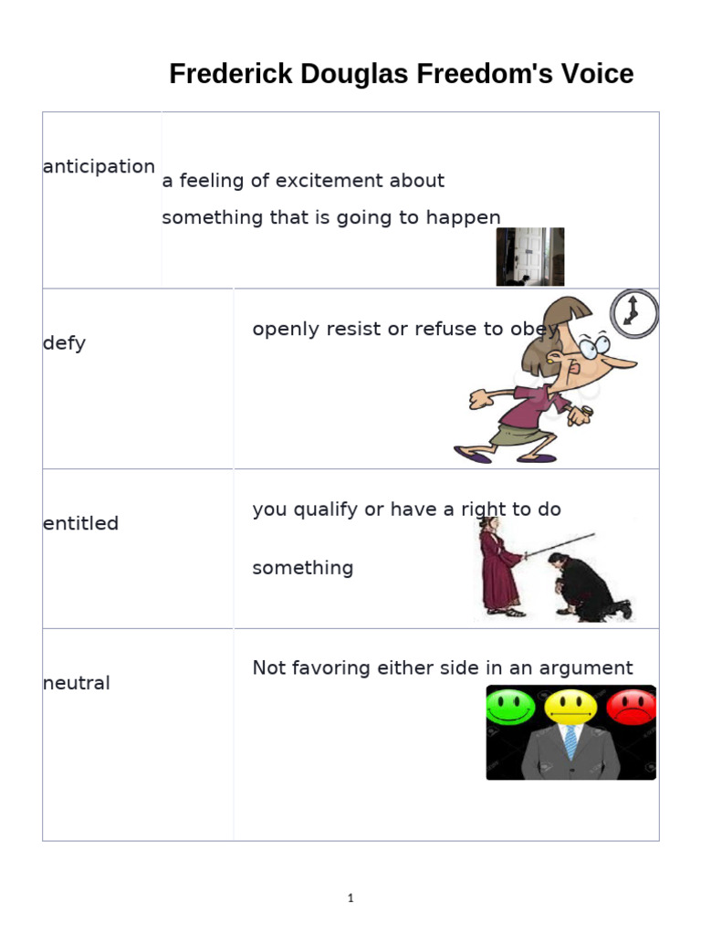 Frederick Douglas Vocab | PDF