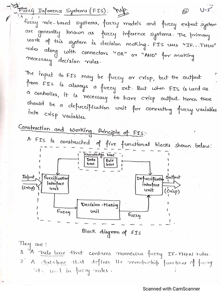 Soft Comp Unit - 5 | PDF