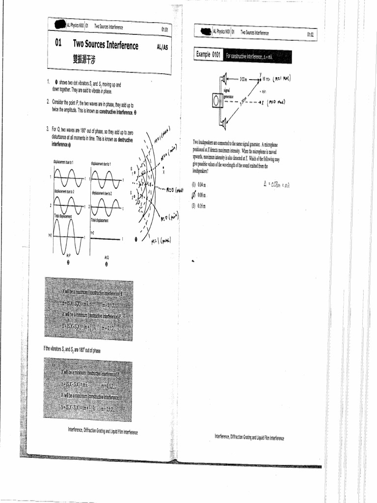 Note Interference | PDF