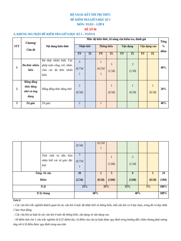ĐỀ SỐ 6 - GK1 - TOÁN 8 - KẾT NỐI TRI THỨC (Word, giải, ma trận, đặc tả) | PDF