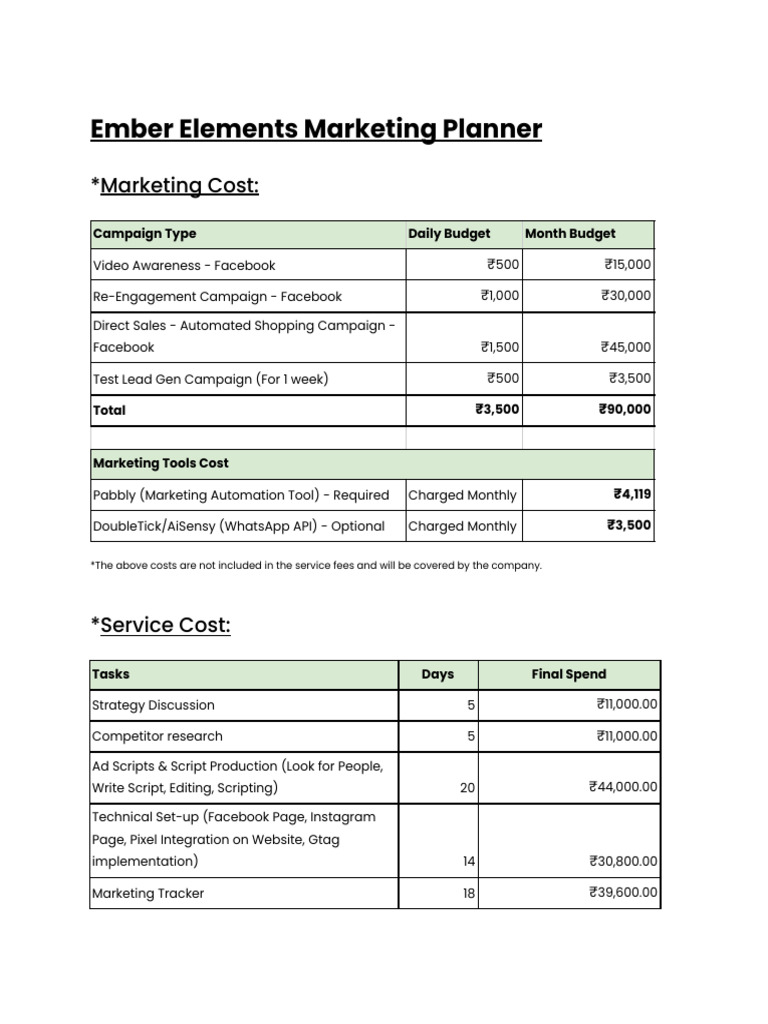 Ember Elements Marketing Planner | PDF | Marketing | Business