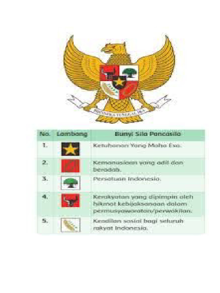 Gambar Burung Garuda | PDF