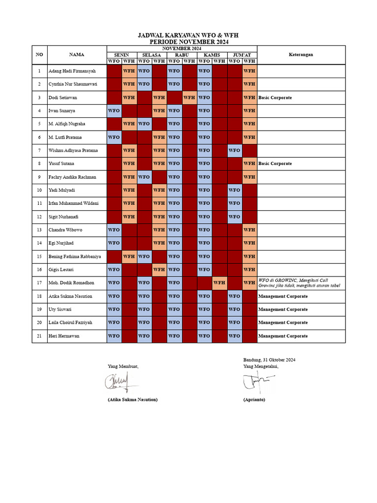 Jadwal Karyawan WFO & WFH November 2024 | PDF