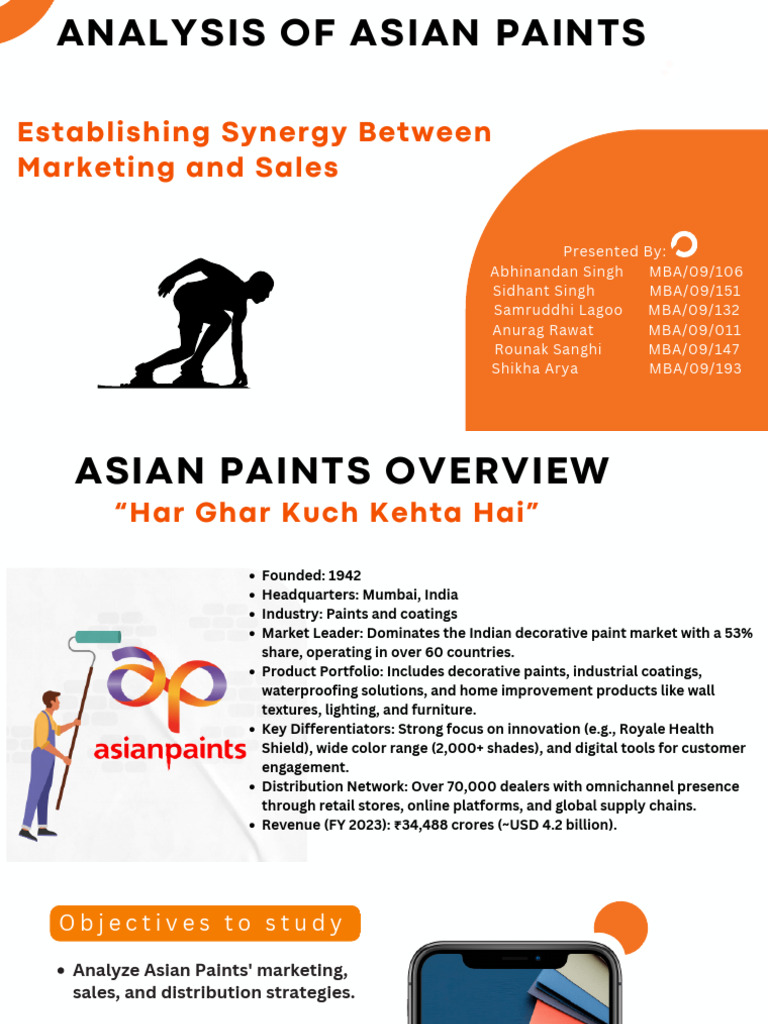 SDM GRP4 Project | PDF | Marketing | Sales