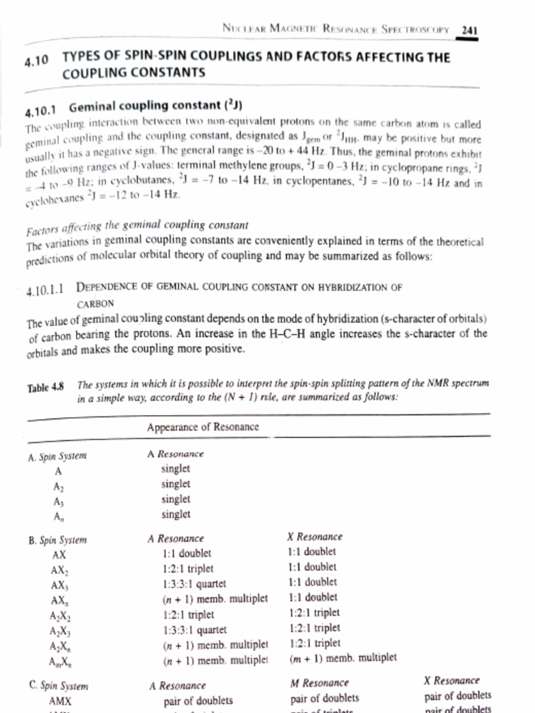 M. Sc. II Semester - NMR-Part II-Dr Darshana Mehta | PDF ...