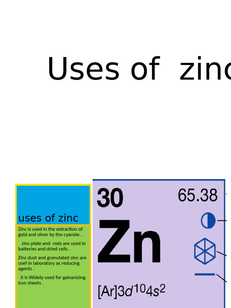 use of zinc ppt | PDF