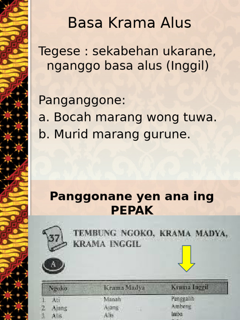 Krama Alus | PDF