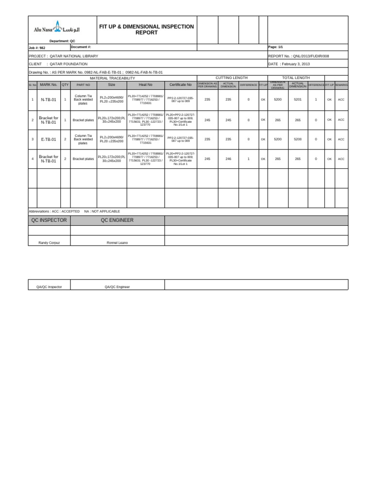 008 - Alignment-Fitup &dim Inspection Report | PDF | Mechanical ...