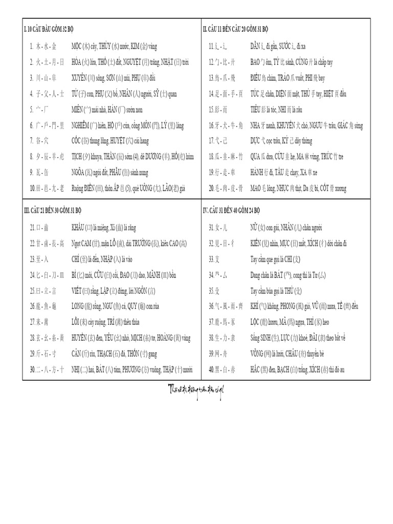 214 Bo Thu Dien Ca | PDF