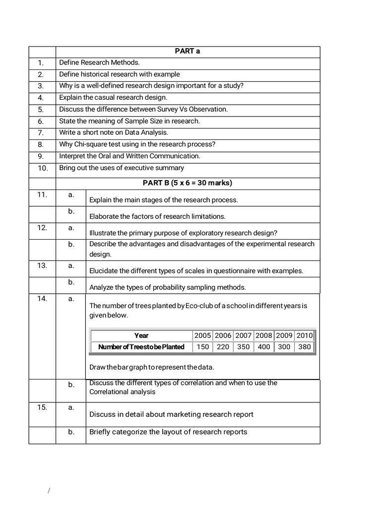 RM QP - 3 | PDF | Survey Methodology | Statistics