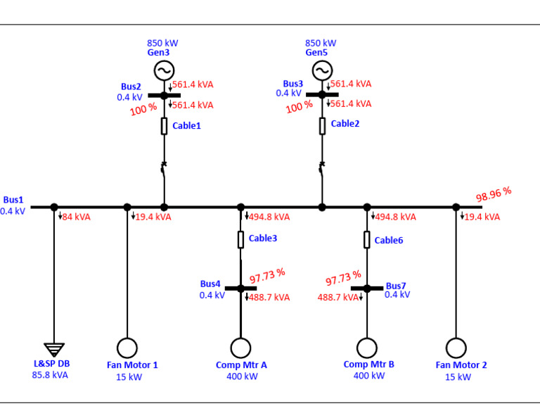 Load Flow SLD | PDF