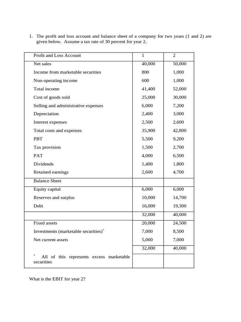 Numericals and Caselets - DCF | PDF | Book Value | Cost Of Capital