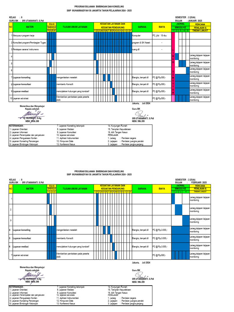 Program Bulanan SMT Ii Kelas 8 | PDF