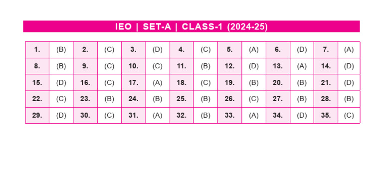 Ieo Set-A Answer Key Class-1 2024-25 | PDF