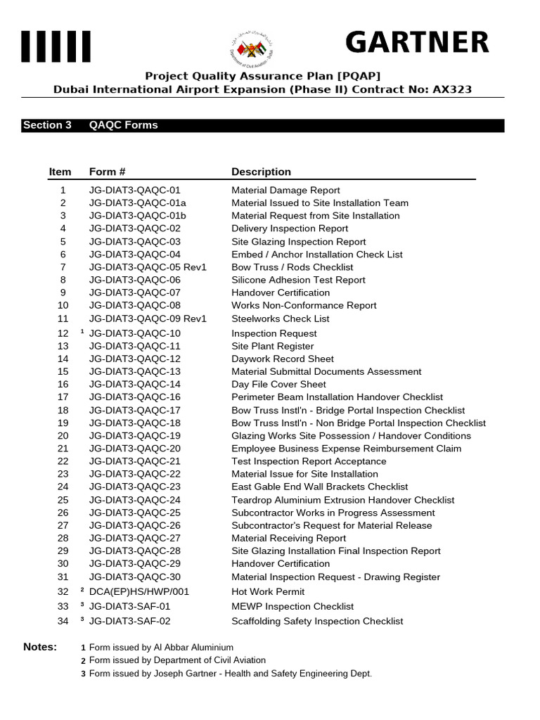 JG-DIAT3-QAQC Forms List-05051501 | PDF | Technology & Engineering