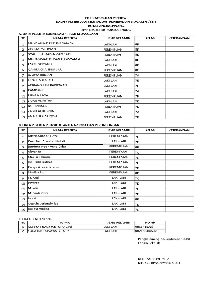 4 Pilar Dan NRKB Ok | PDF