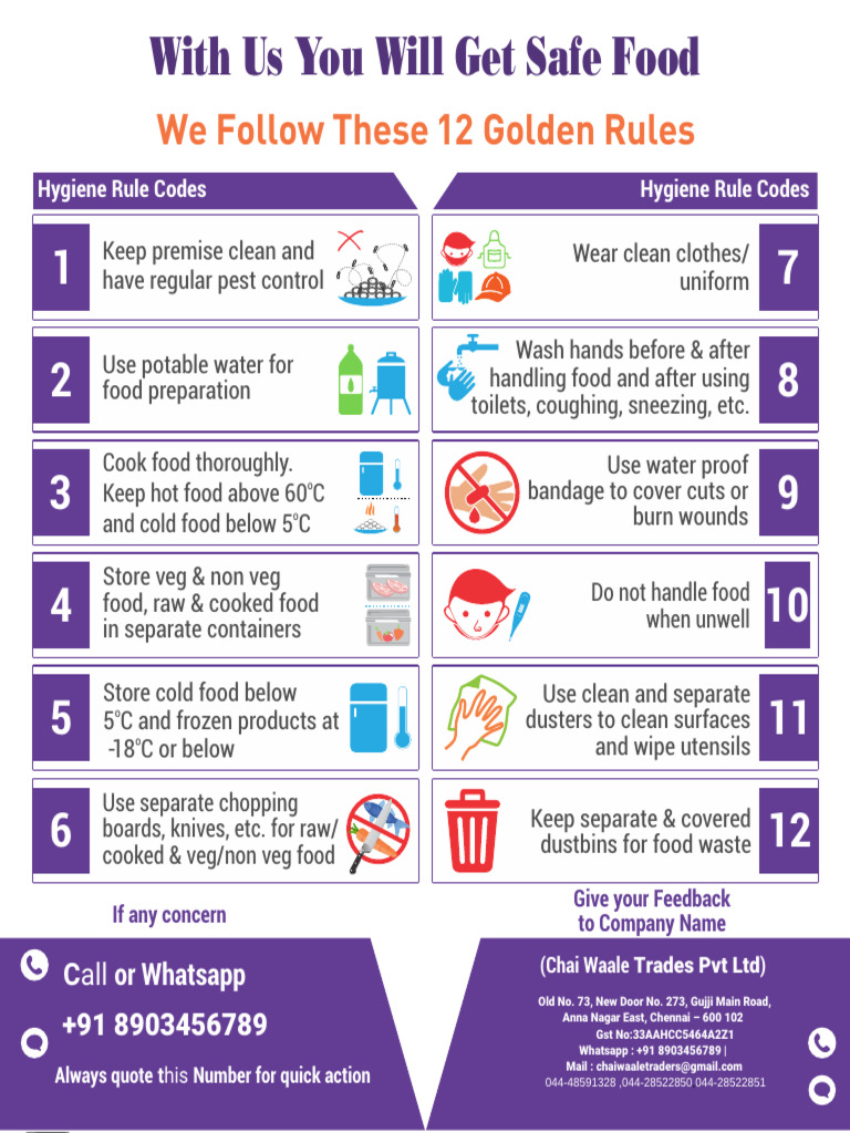 FSSAI (2) | PDF | Hygiene | Waste Management