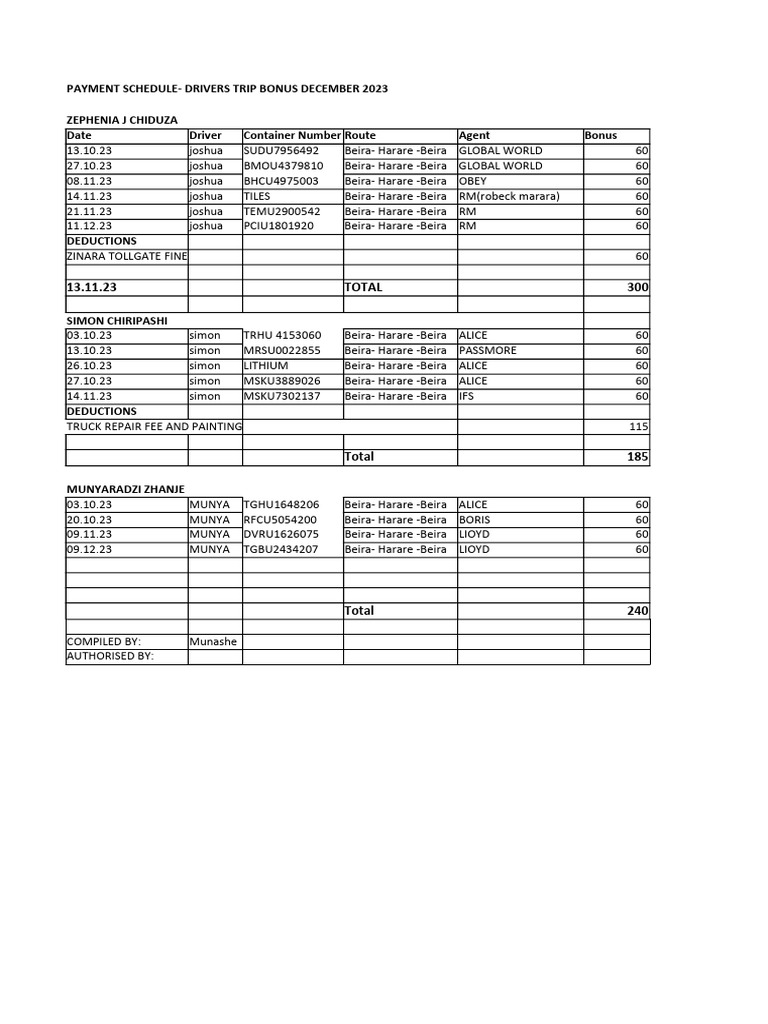 December 2023 Driver Bonus Schedule | PDF