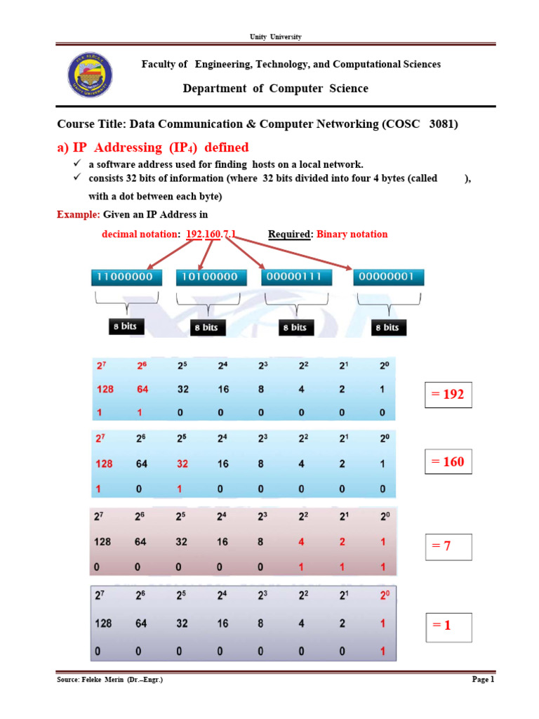 Feleke IP Addressing Note 2024 | PDF | Ip Address | Network Layer Protocols