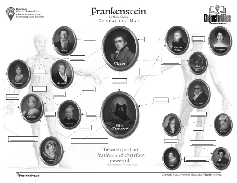 2021 Frankenstein Character Map Se | PDF