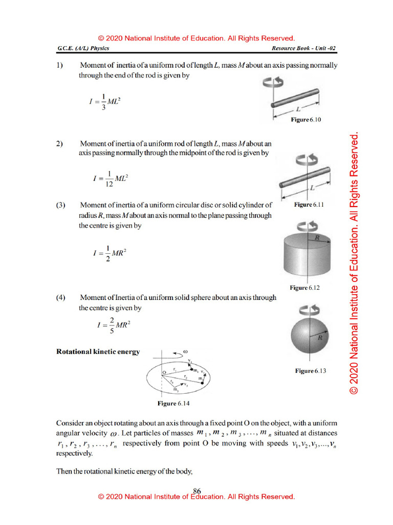 AL Physics Resource Book Unit 1,2-EM-1 Copy Page 94 | PDF